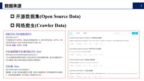 20190530本科教学ppt 文本挖掘的两种基本方法tf Idf和ldalda模型和tf Idf算法 Csdn博客