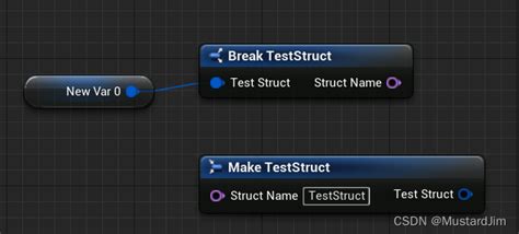 Ue C Struct 的使用ue Struct Csdn博客