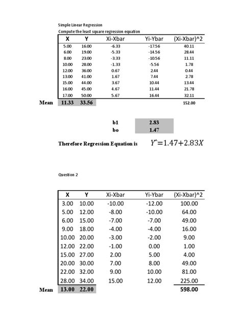 regression questions download free pdf linear regression