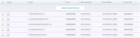 how to import historic data into mixpanel marketlytics