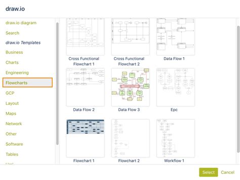 Draw Io Sign In You Can Use It As A Flowchart Maker Network Diagram Software To Create Uml