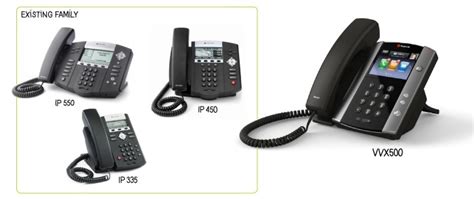 Polycom VVX Case Study White Box Design