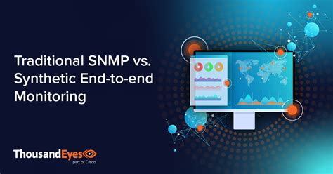 Traditional Snmp Vs Synthetic End To End Monitoring