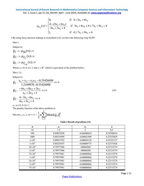 Penalty Function Method For Solving Fuzzy Nonlinear Programming Problem Pdf