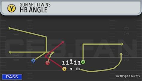 Hb Angle Gun Split Twins Georgia Tech Cfb 26