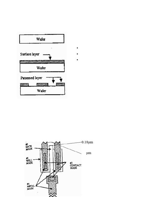 Chapter8 Lithography Patterning Pdf Photolithography Materials