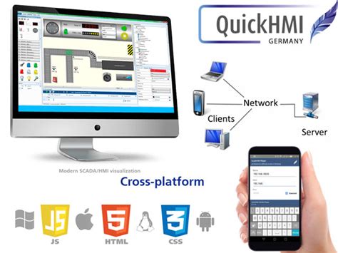 Quickhmi
