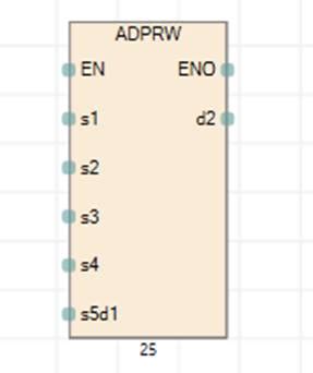 FX U FR F E Modbus RTU Serial Communication Configuration Setup And Sample Program