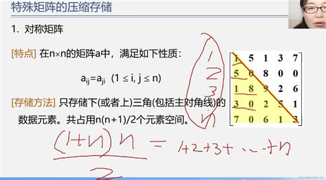 算法与数据结构 串,数组与广义表 数组二维数组和多维数组是特殊的线性结构吗 Csdn博客 算法与数据结构 串,数组与广义表 数组二维数组和多维数组是特殊的线性结构吗 Csdn博客
