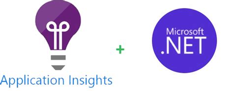 Configuring Azure Application Insights On A NET 6 API Blog IT