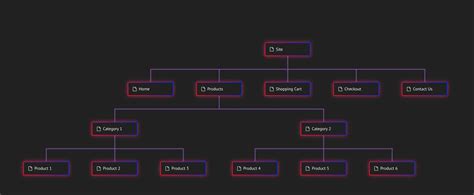 Ux Documentation For Mobile App Design A Comprehensive Guide