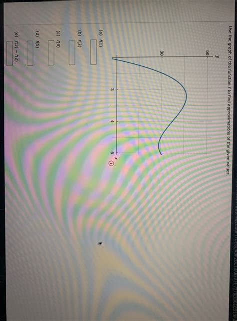 Solved Tuesdaufzuctsaseae 279 Sek Use The Graph Of The
