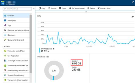 Blogatworkat Get The Size Of A Sql Azure Database Quickly