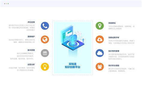 全程数字化知识管理系统 泛微km·采知连