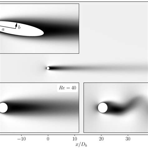 Two Dimensional Rectangular Computational Domain Used For Direct