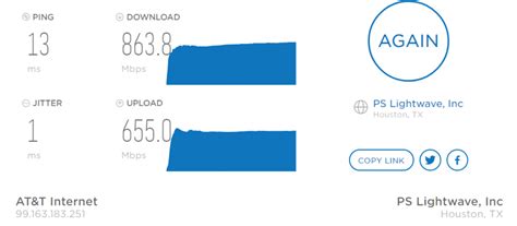 Internet Speed Latency Testing PS Lightwave