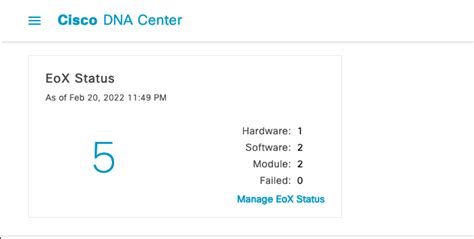 Dna 2335 Eox Status Cisco Community