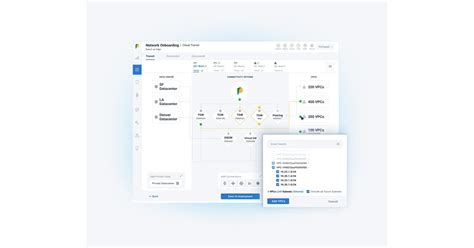 Prosimo Launches Industrys Only Cloud Native Networking Suite To