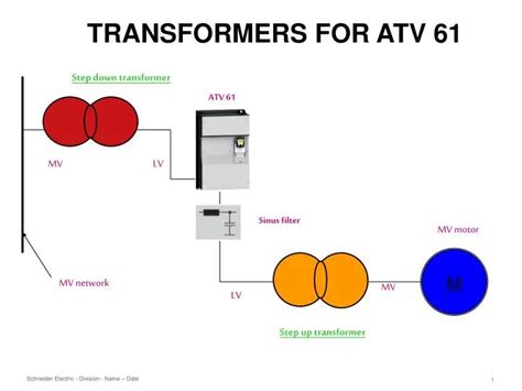 PPT Step Down Transformer PowerPoint Presentation Free Download ID 3260904
