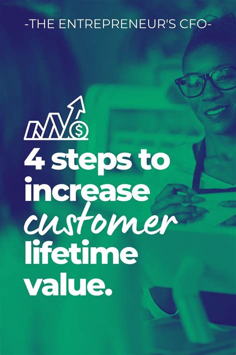 4 Steps To Increase Customer Lifetime Value With Examples Customer