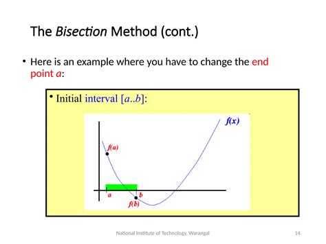 Bisection Method Maths Linear And Pptx