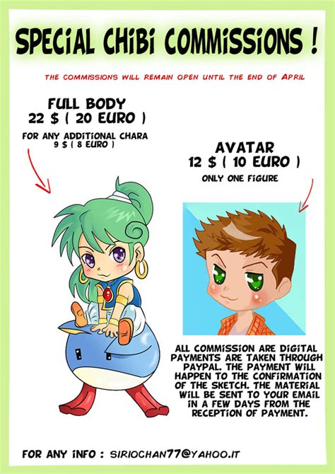 Chibi Commission By Sirio LC Hentai Foundry