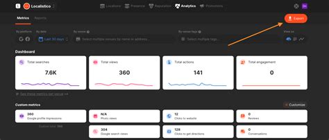 How To Use The Metrics Dashboard