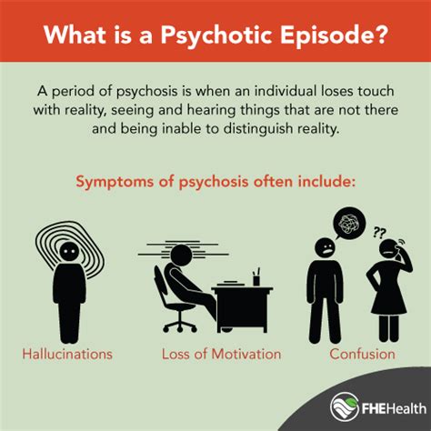 Identifying A Psychotic Episode And Its Causes Fhe Health