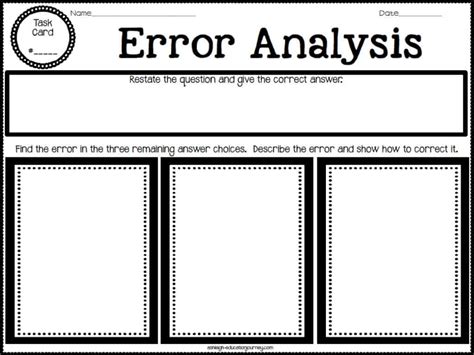 Error Analysis Ashleighs Education Journey