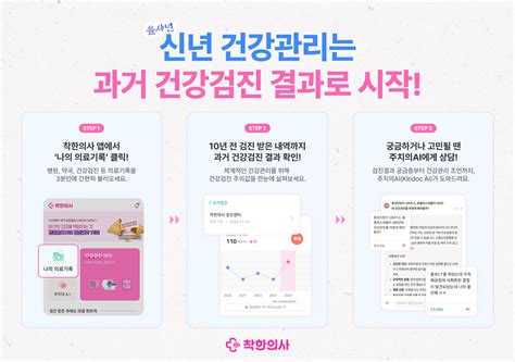 건강검진 플랫폼 착한의사 ‘과거 결과 체크 프로모션 세계일보