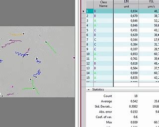 Sperm Analysis Tanaq Llc