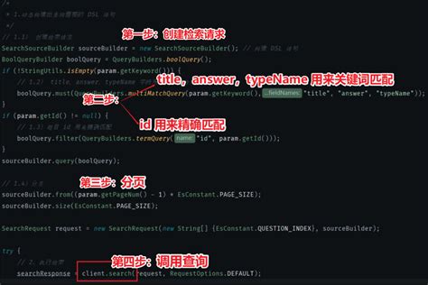 springboot：springboot整合elasticsearch案例 springboot elasticsearch csdn博客