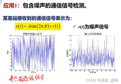 现代信号处理——自适应滤波器（匹配滤波器） Csdn博客