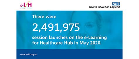 A Record Breaking Month For E Lfh Elearning For Healthcare
