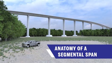 Jose M Rodriguez Pe Pmp F Asce On Linkedin Technical Tuesday