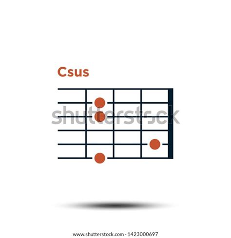 Csus Guitar Chord