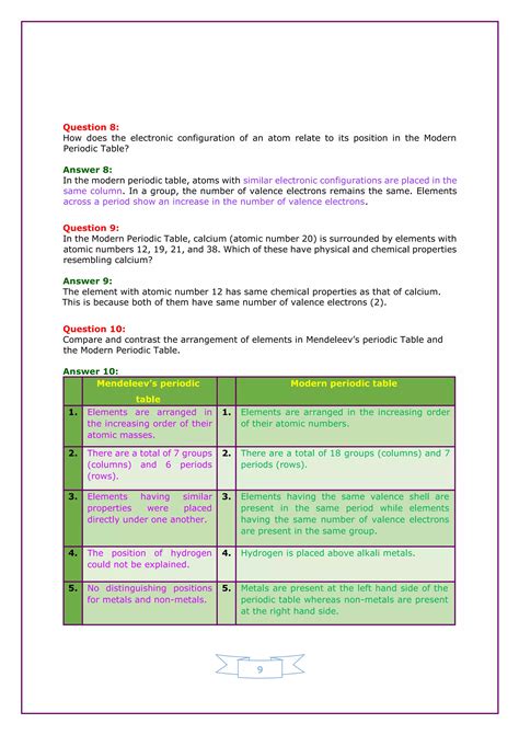 Ncert Solutions For Class 10 Science Chapter 5 Periodic Classification Of Elements Pdf