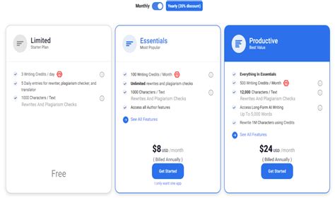 The Best Jasper Ai Alternatives Smodin Blog