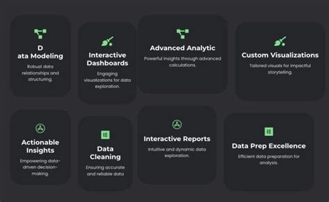 Craft Interactive Data Visualizations With Tableau By Znchaudhry Fiverr