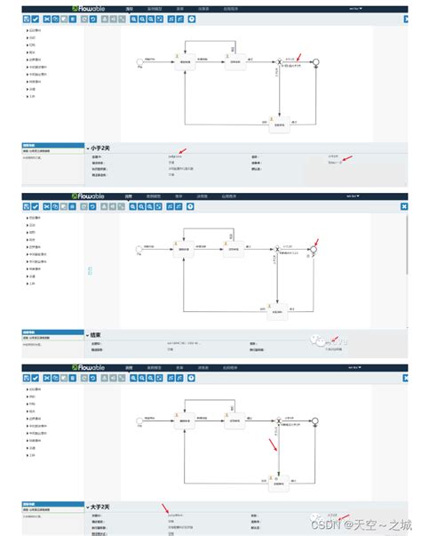 SpringBoot Flowable 完美结合优雅实现工作流 CSDN博客