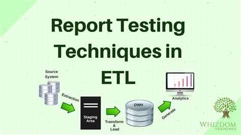 Etl Testing Tutorial All Techniques In Report Testing Youtube