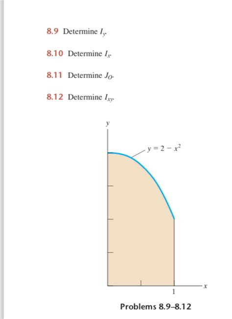 Solved Determine Iy Determine Ix Determine Chegg Com