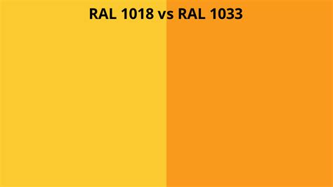 Ral 1018 Vs 1033 Ral Colour Chart Uk