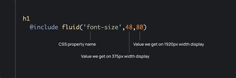 Build Adaptive Layouts Without Media Queries Creative Bloq