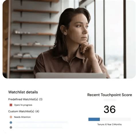 The All In One Attrition Prediction Platform For Your Enterprise