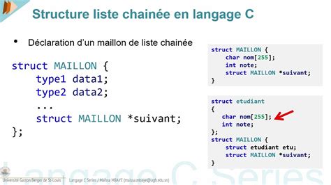 Lc Series Listes Chainees 1 Structures Et Types Pour Créer Une Listes Chainées Youtube
