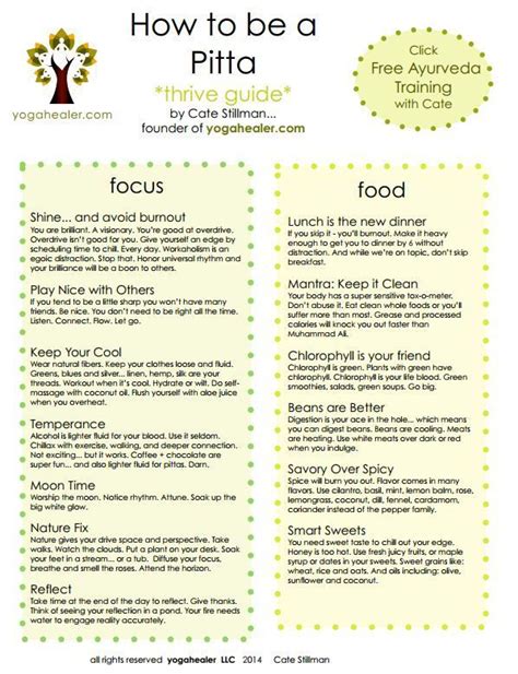 How To Be A Pitta Ayurveda Diet Ayurveda
