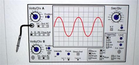 Solved An Oscilloscope Displays A Sinusoidal Signal As Shown In The Figure Below If The
