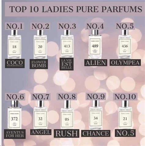 Pin By Stacy Bot On Fm World Fragrances Perfume Woman Perfume Dupes