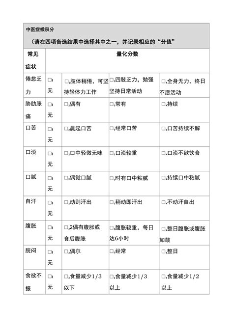 中医症候积分量表